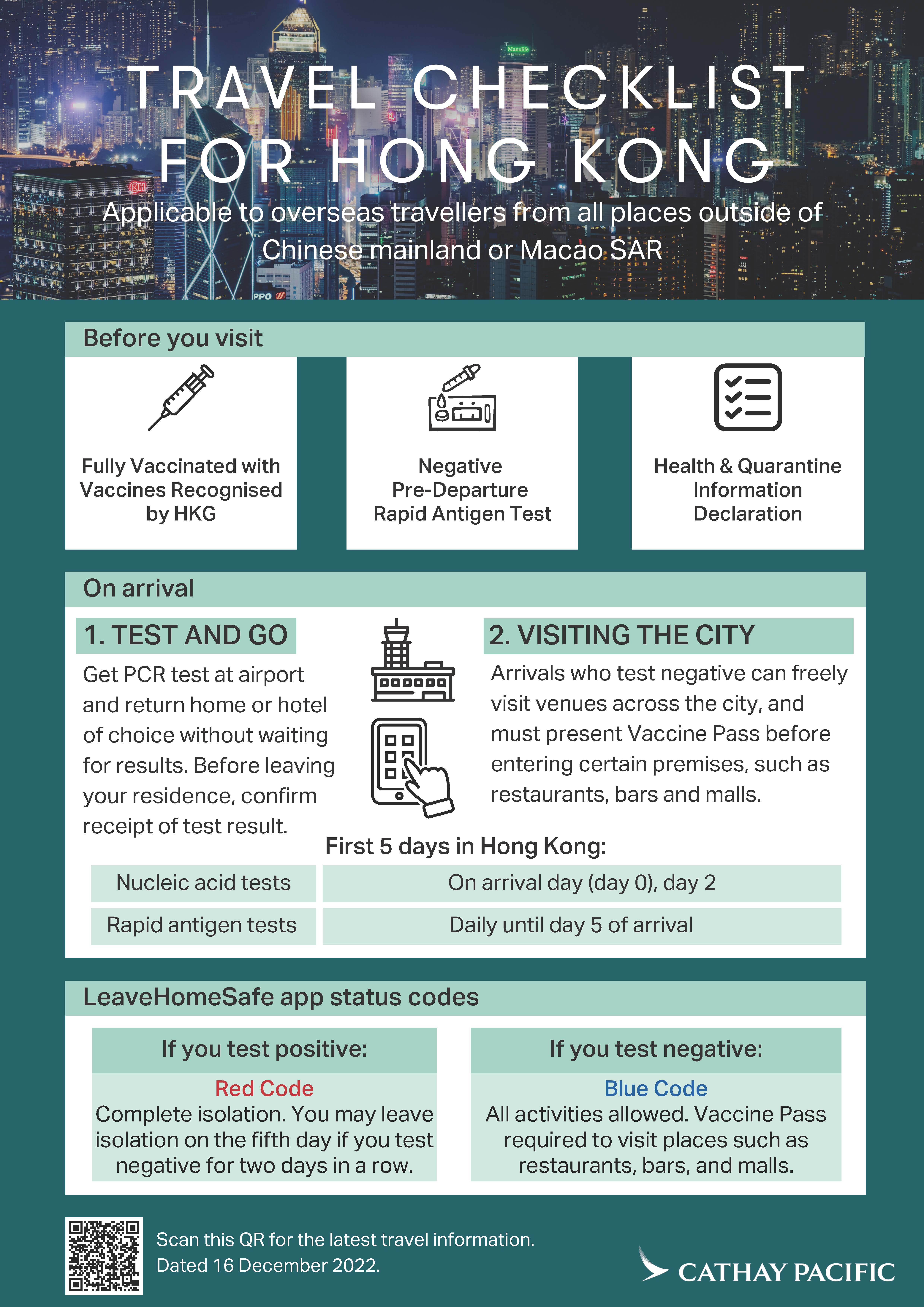 HONG KONG BUSINESS ASSOCIATION VIETNAM